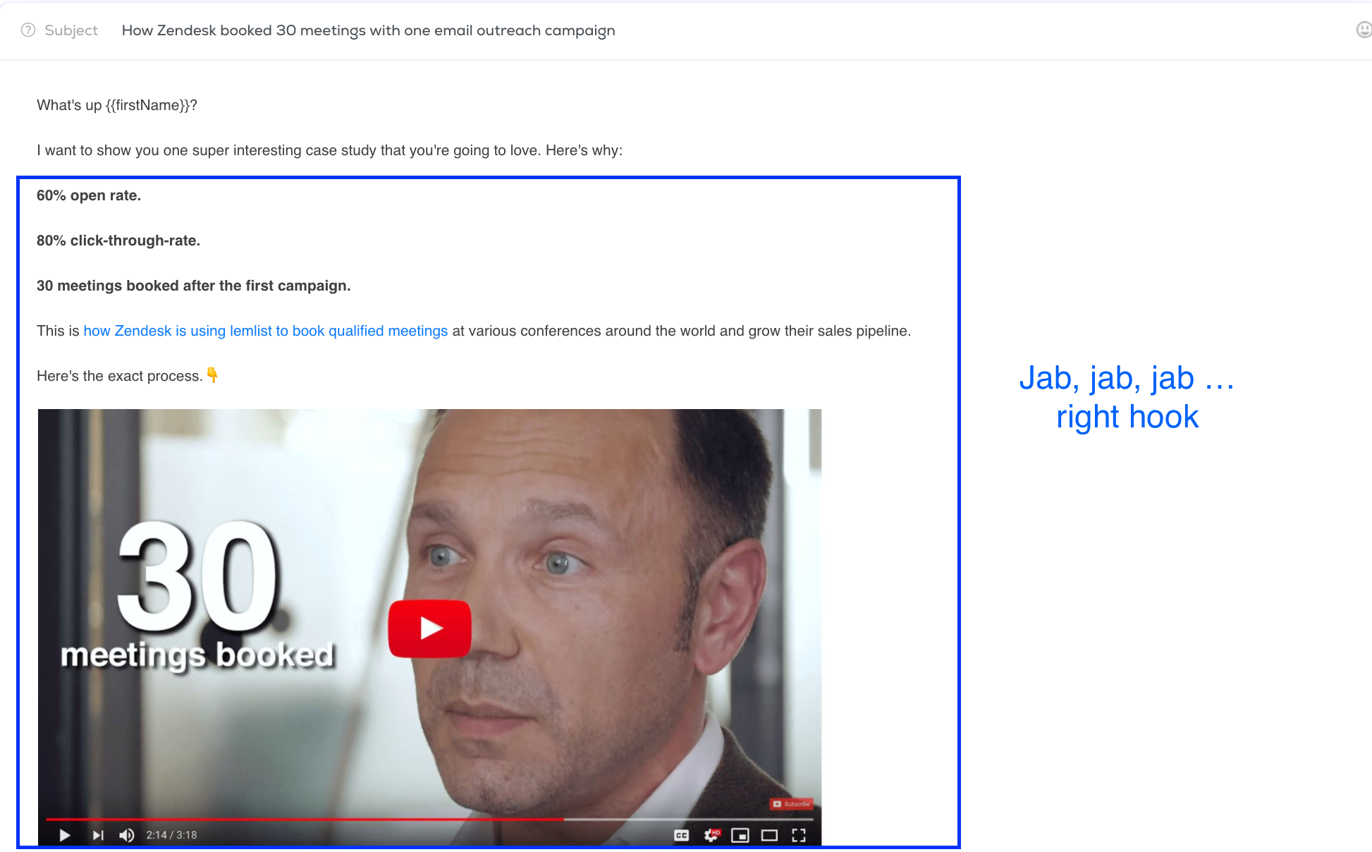 3 Email Sequence Examples That Generate Leads