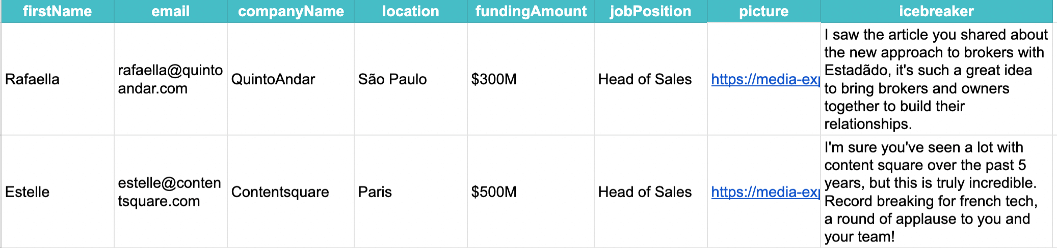 LinkedIn Outreach: A Complete Strategy Guide (with Templates+Examples)