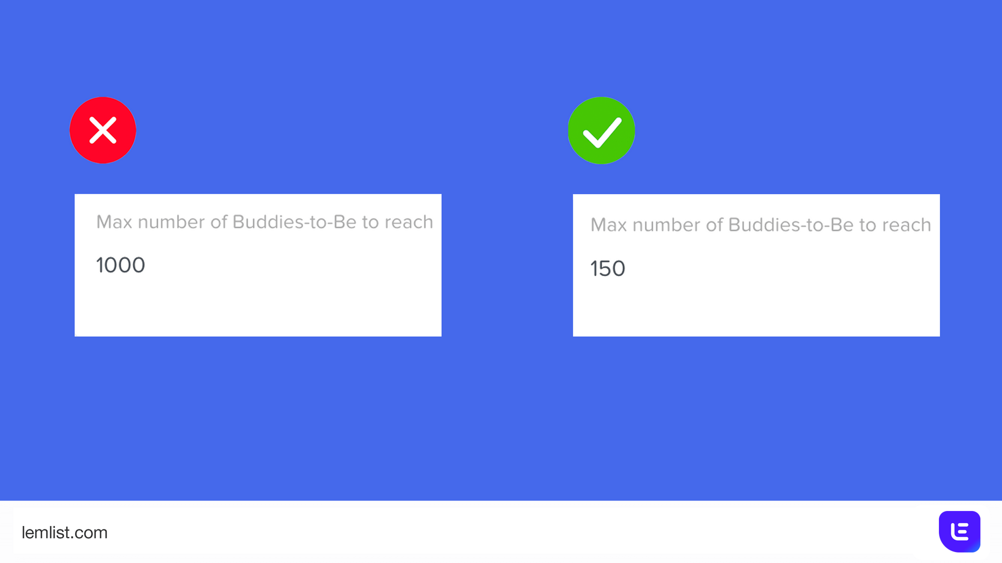 The Complete Email Deliverability Checklist