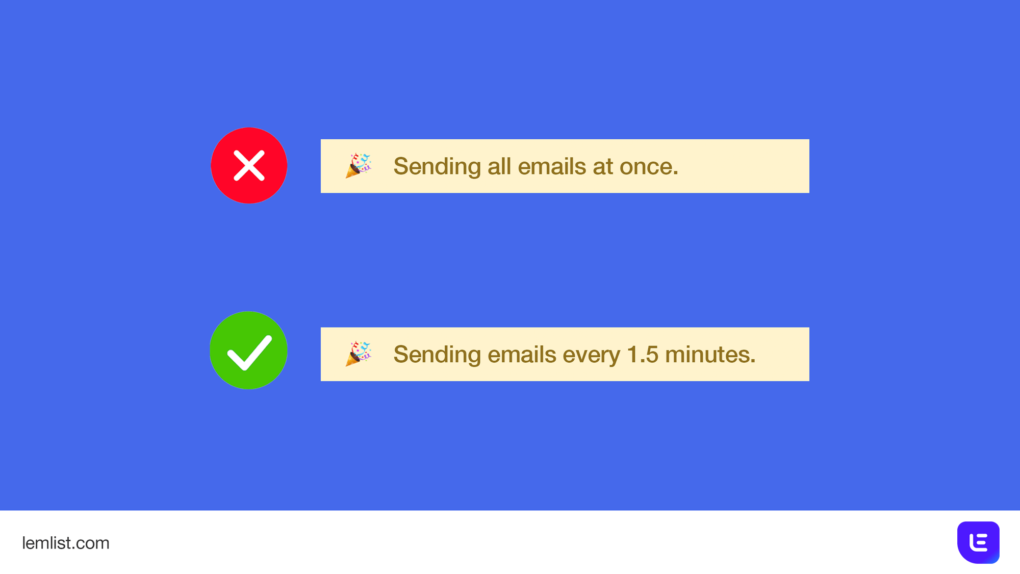 The Complete Email Deliverability Checklist