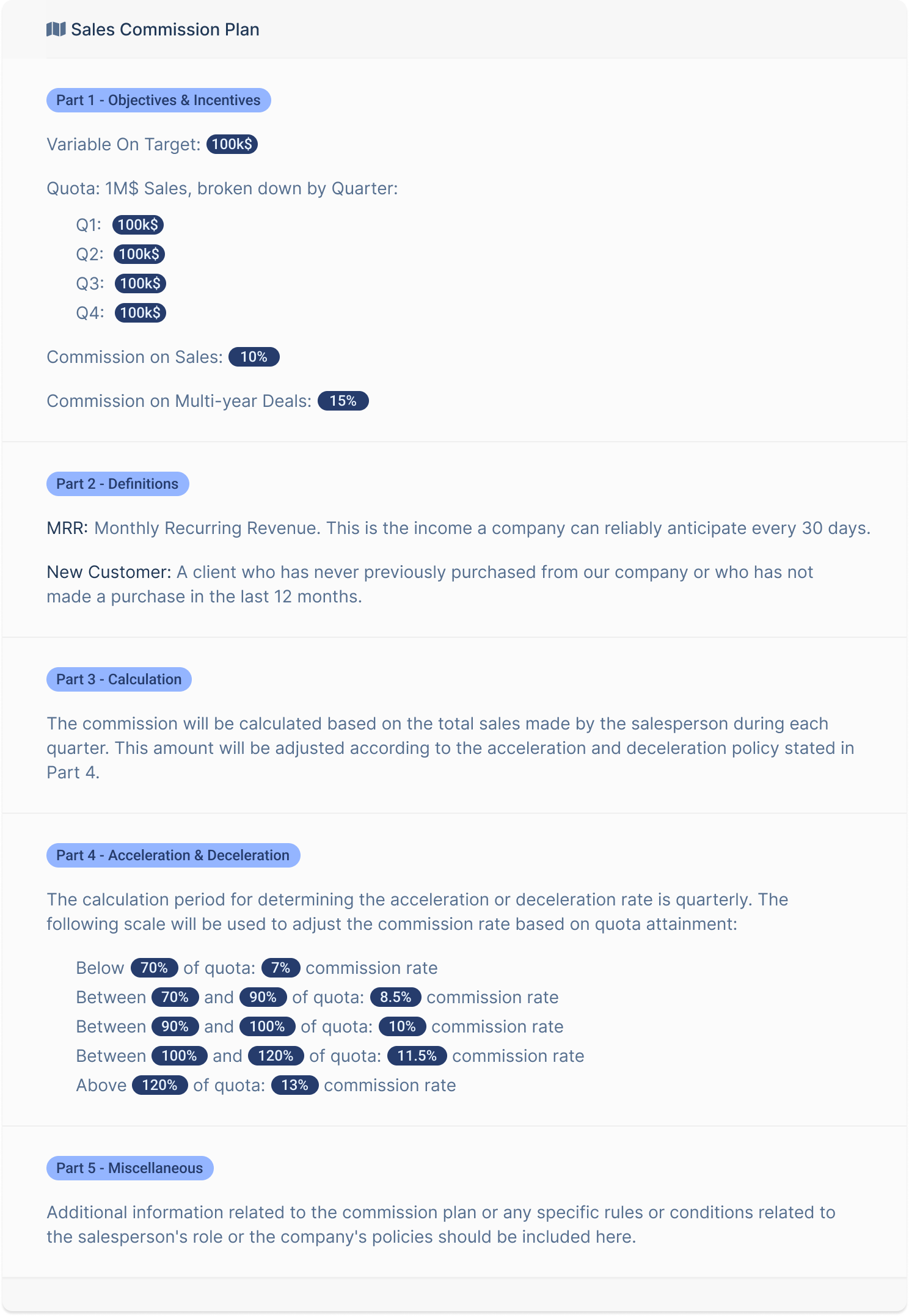 How To Create A Sales Commission Structure [+Template]