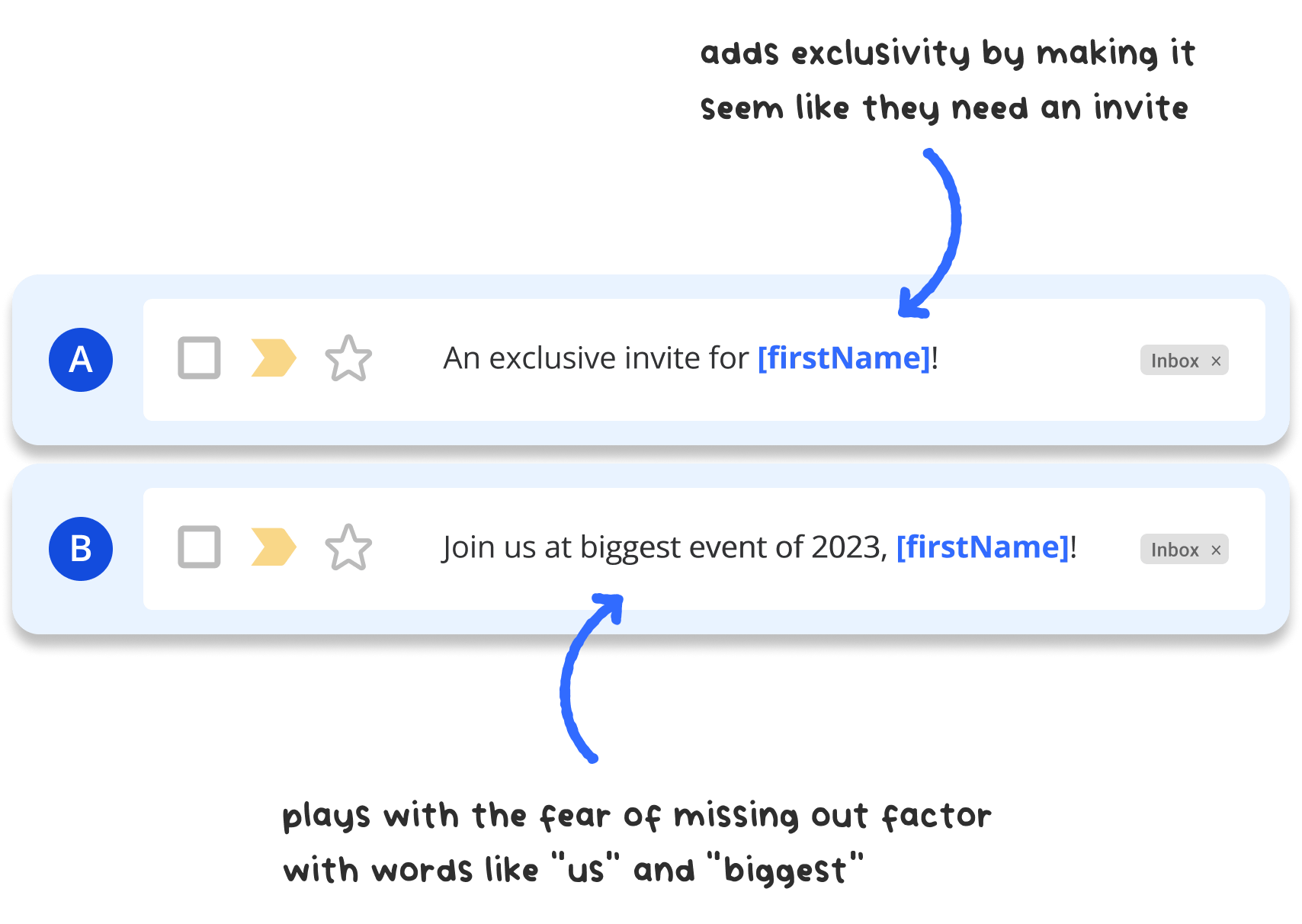 Science of B2B cold email subject lines that convert (+ examples)