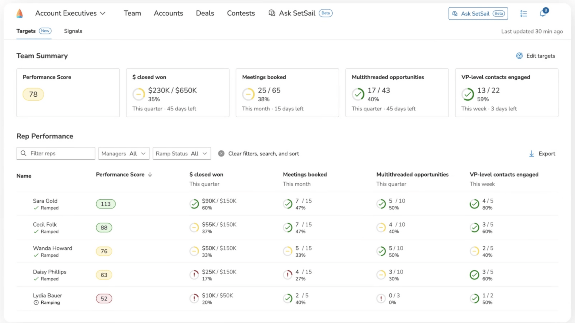 AI Cold Outreach: How to use AI to make more sales