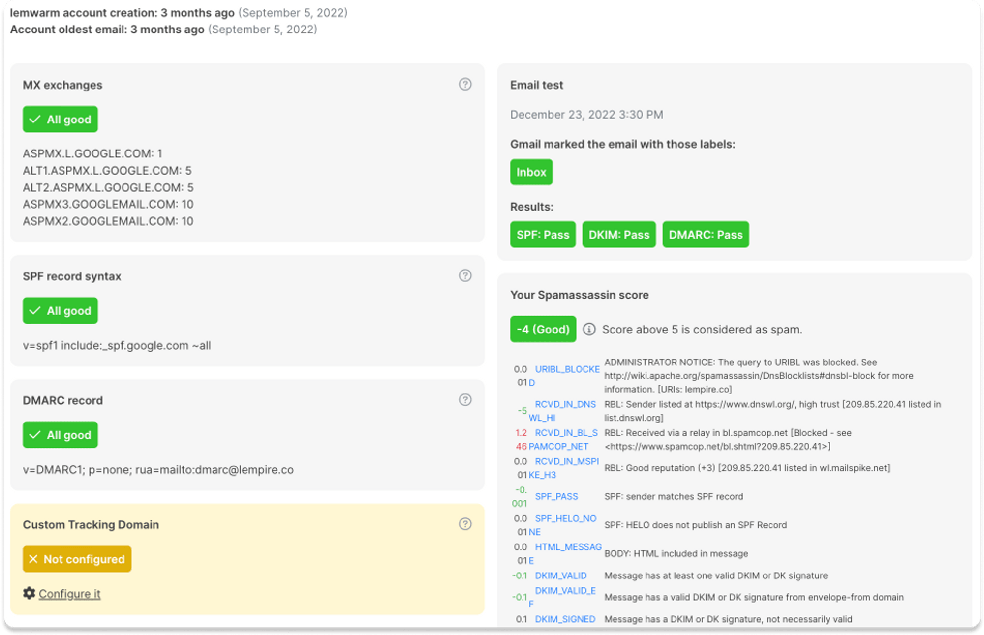 Do images affect your cold email deliverability? (No, we checked)
