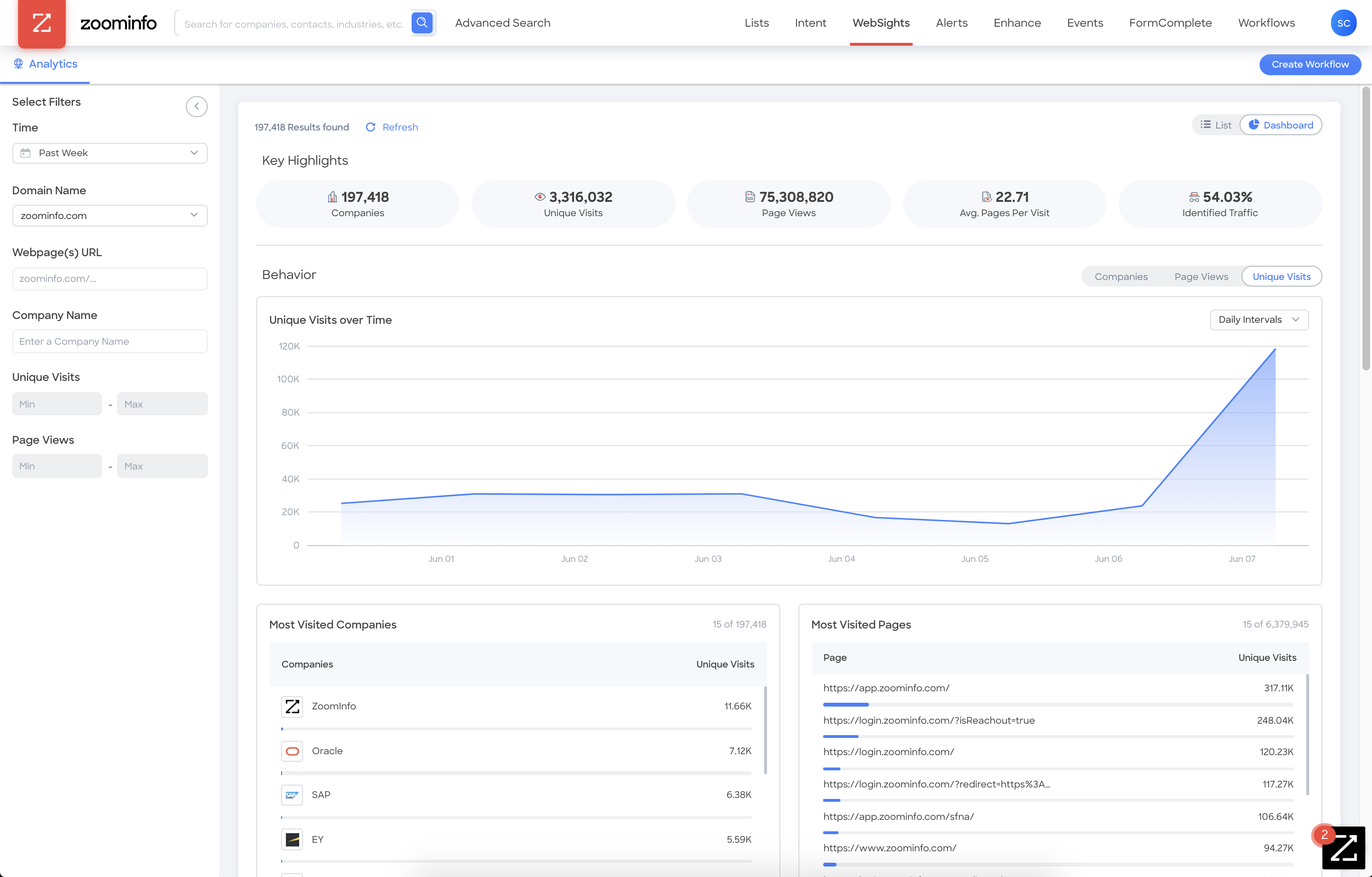 20 Best Email Verification Tools (2024 Software & Services)