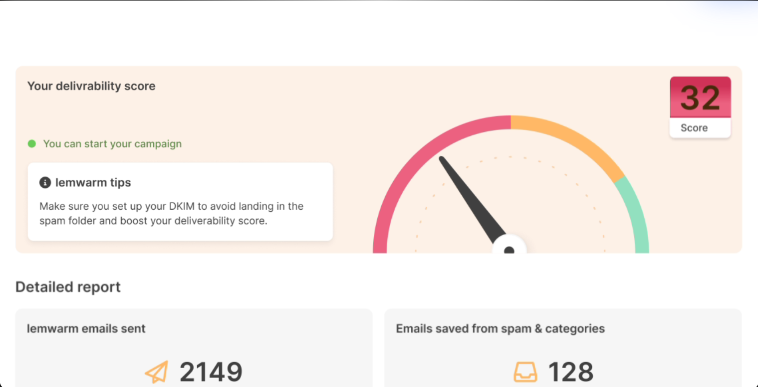lemlist Review & Tutorial: How to Get More Leads in 2024