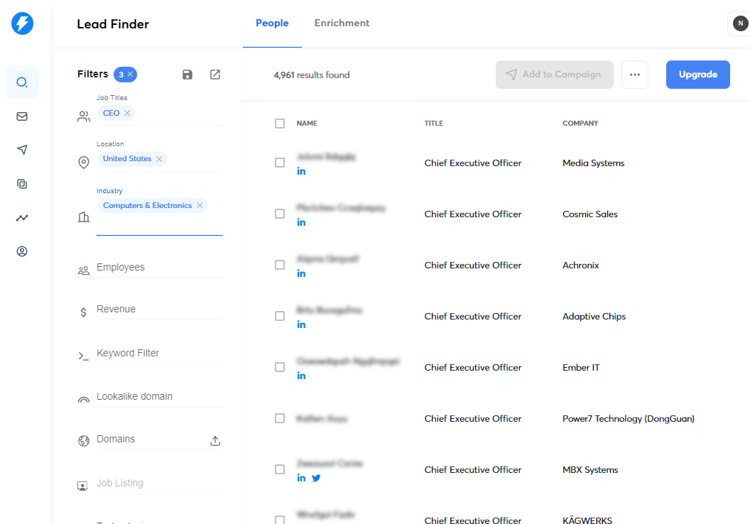 Instantly.ai Review: Here's All You Need To Know [2024]