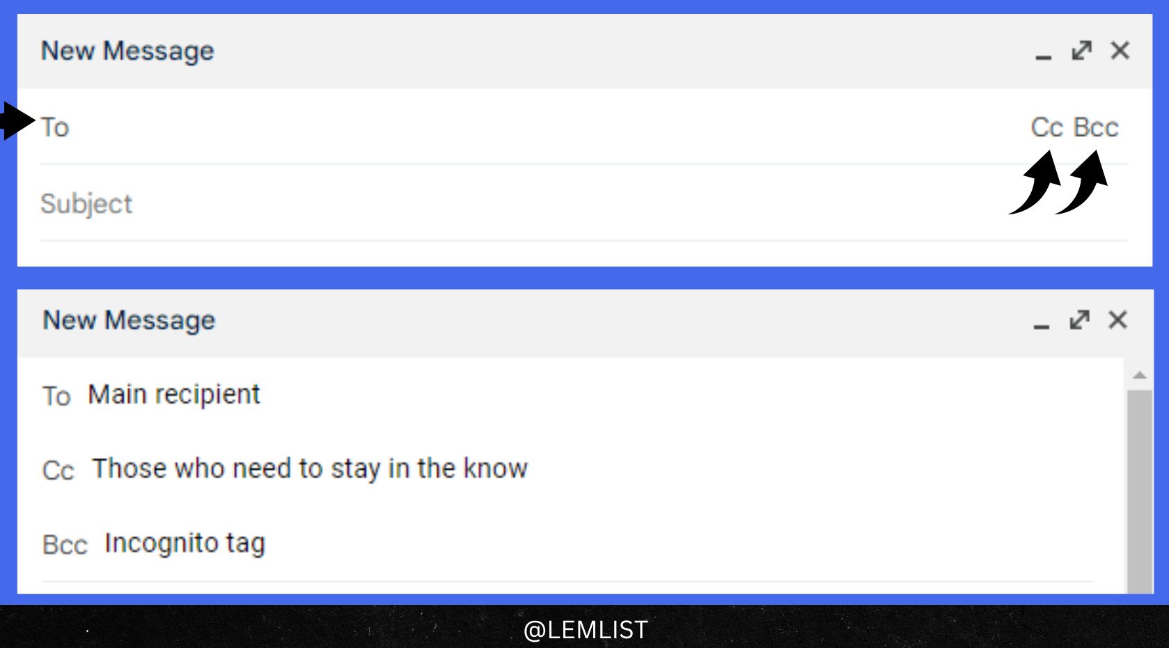 How To Write An Email Like A Pro [Tips & Tools]