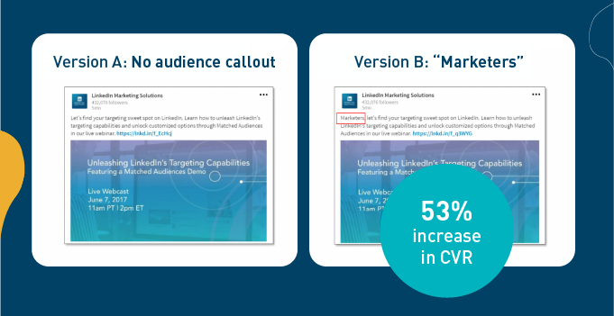 LinkedIn InMail: Drive Sales & Connections like a Pro