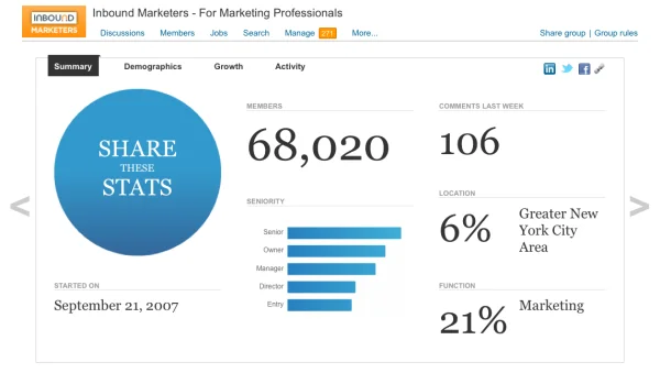 LinkedIn Groups: A Comprehensive Guide to Professional Success