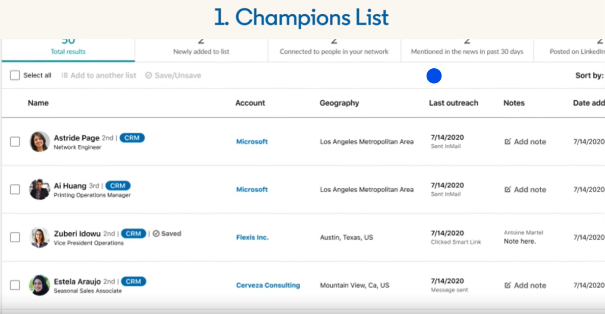 Comparing And Choosing Linkedin Account Types
