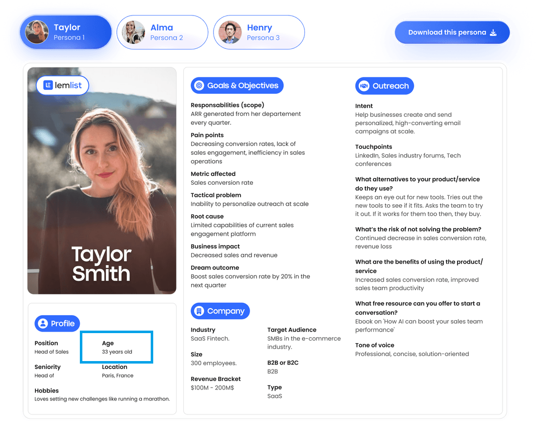 How to Craft Your Buyer Persona (+3 Examples)