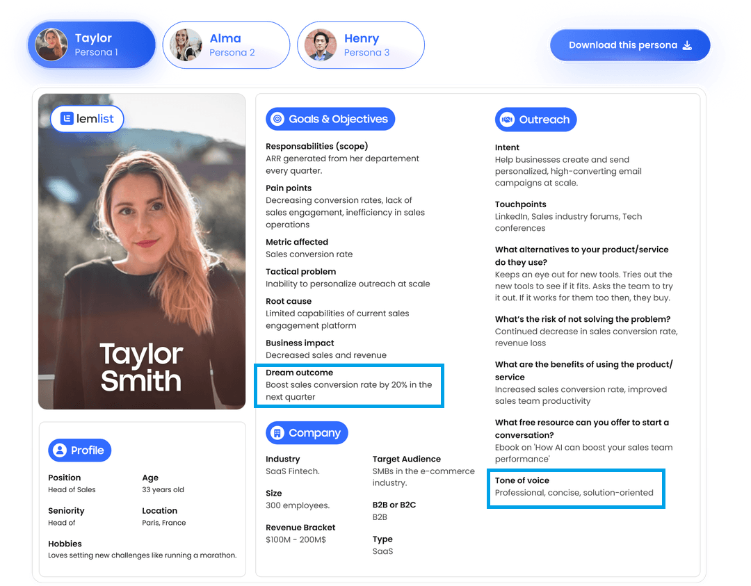 How to Craft Your Buyer Persona (+3 Examples)