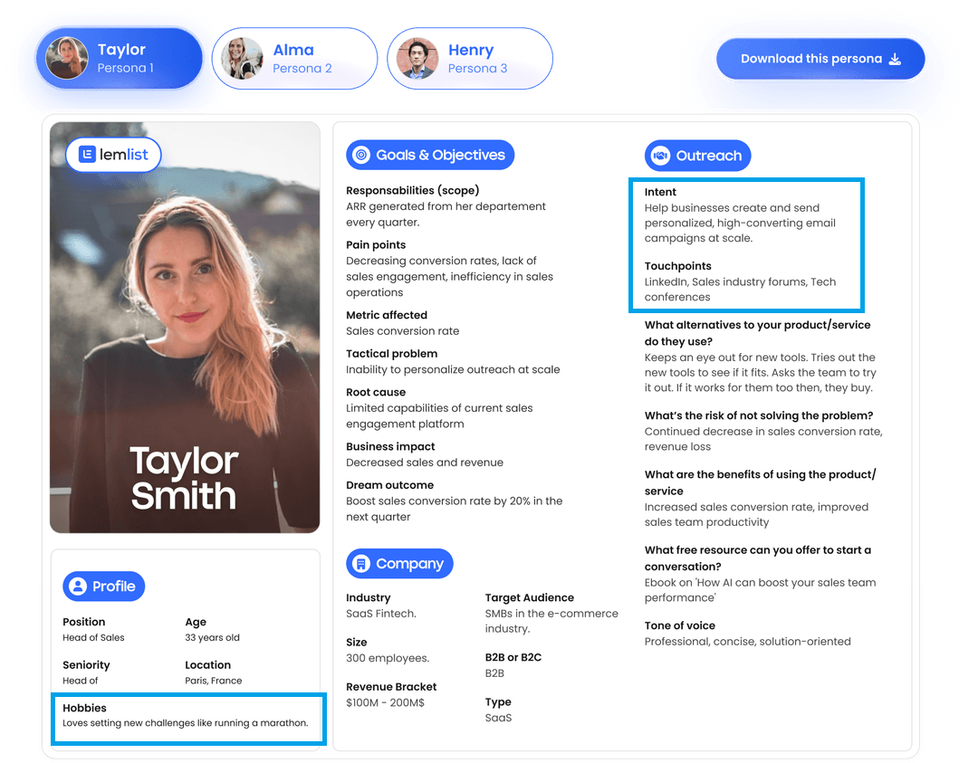 How to Craft Your Buyer Persona (+3 Examples)