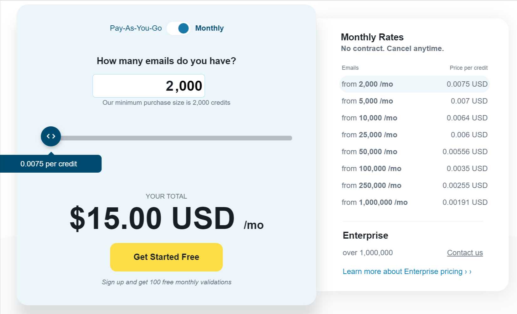 20 Best Email Verification Tools (2024 Software & Services)