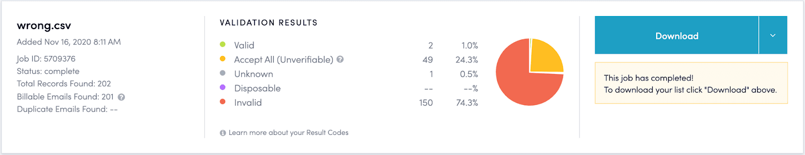 20 Best Email Verification Tools (2024 Software & Services)