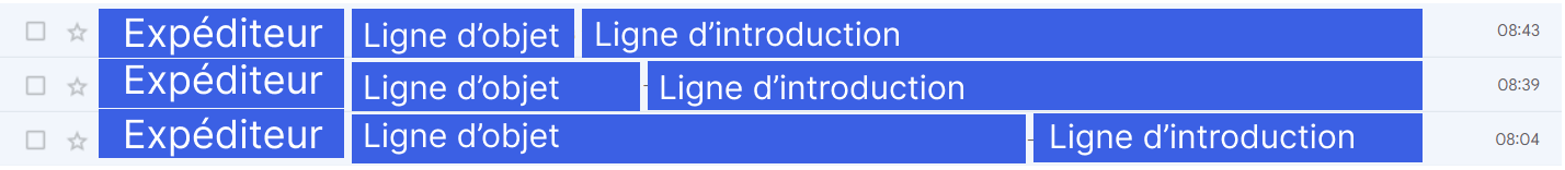 Comment commencer un mail - 25 exemples qui convertissent
