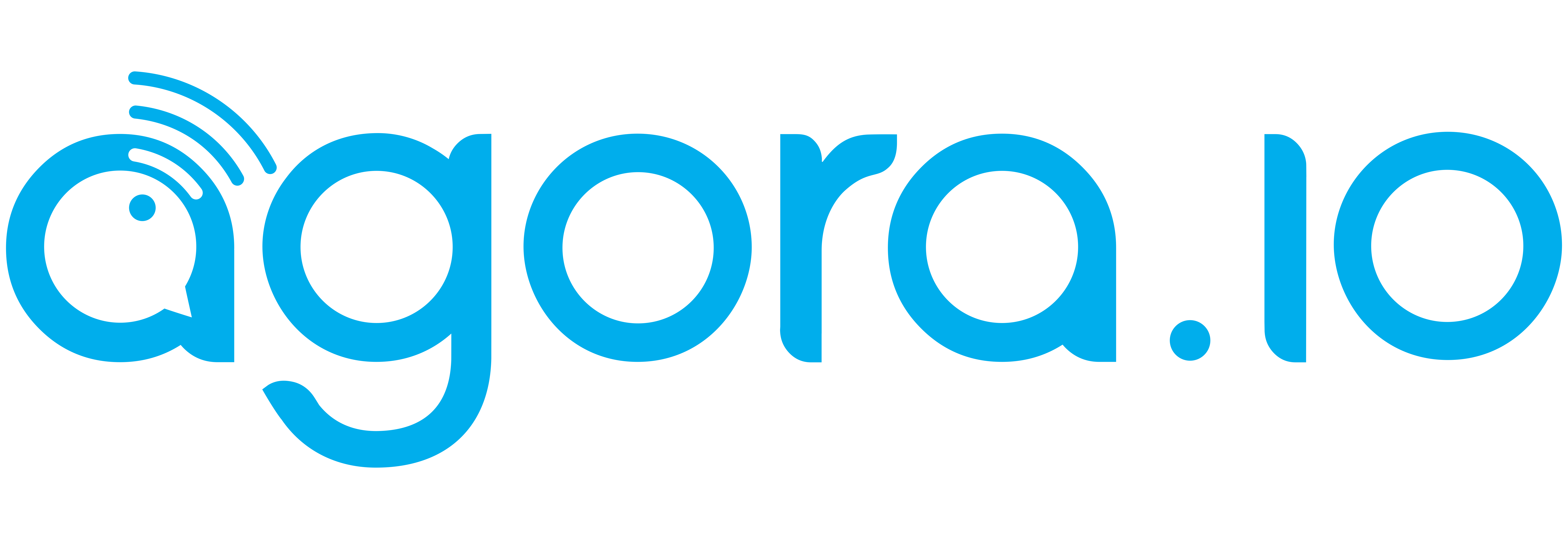 Partners | ASU GSV Summit | March 31 - Apirl 2, 2020