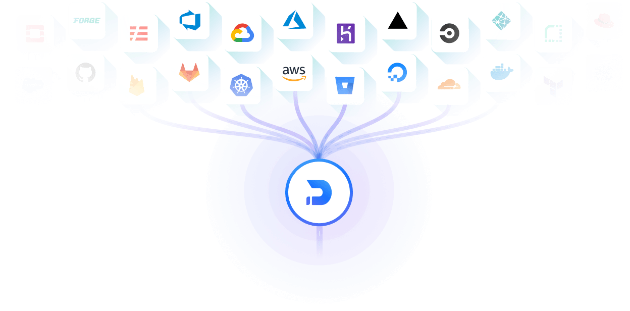 Integrations | Doppler SecretOps Platform