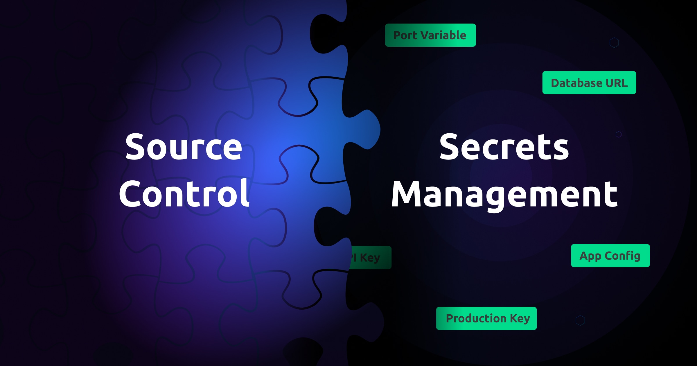 App Code Compute Secrets