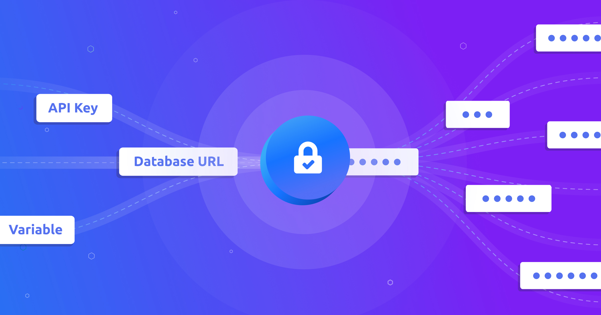 What is a Secrets Manager?