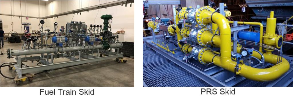 Industrial Skids for Mechanical Systems – Forney Corporation