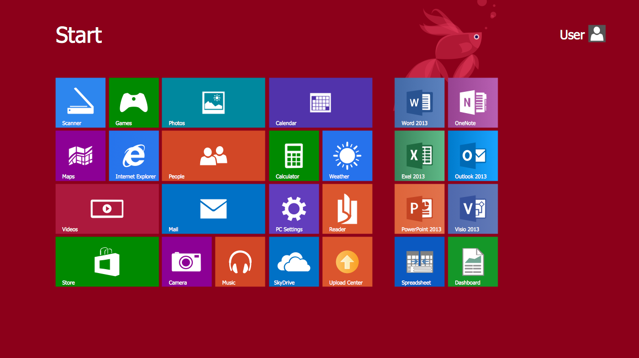 What Is A Graphical User Interface Definition And FAQs OmniSci