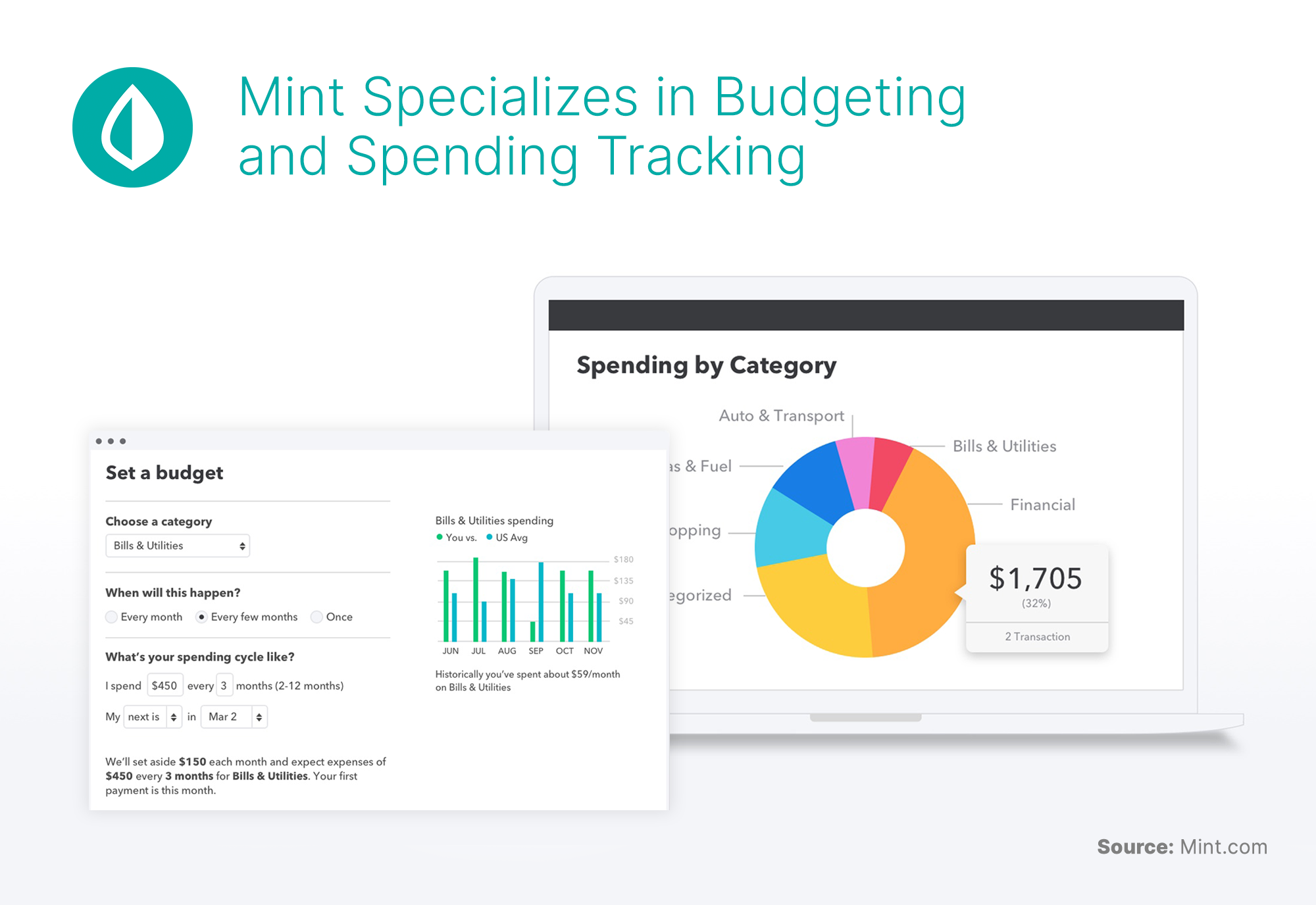 The Best Alternative to Mint for Modern Wealth Tracking
