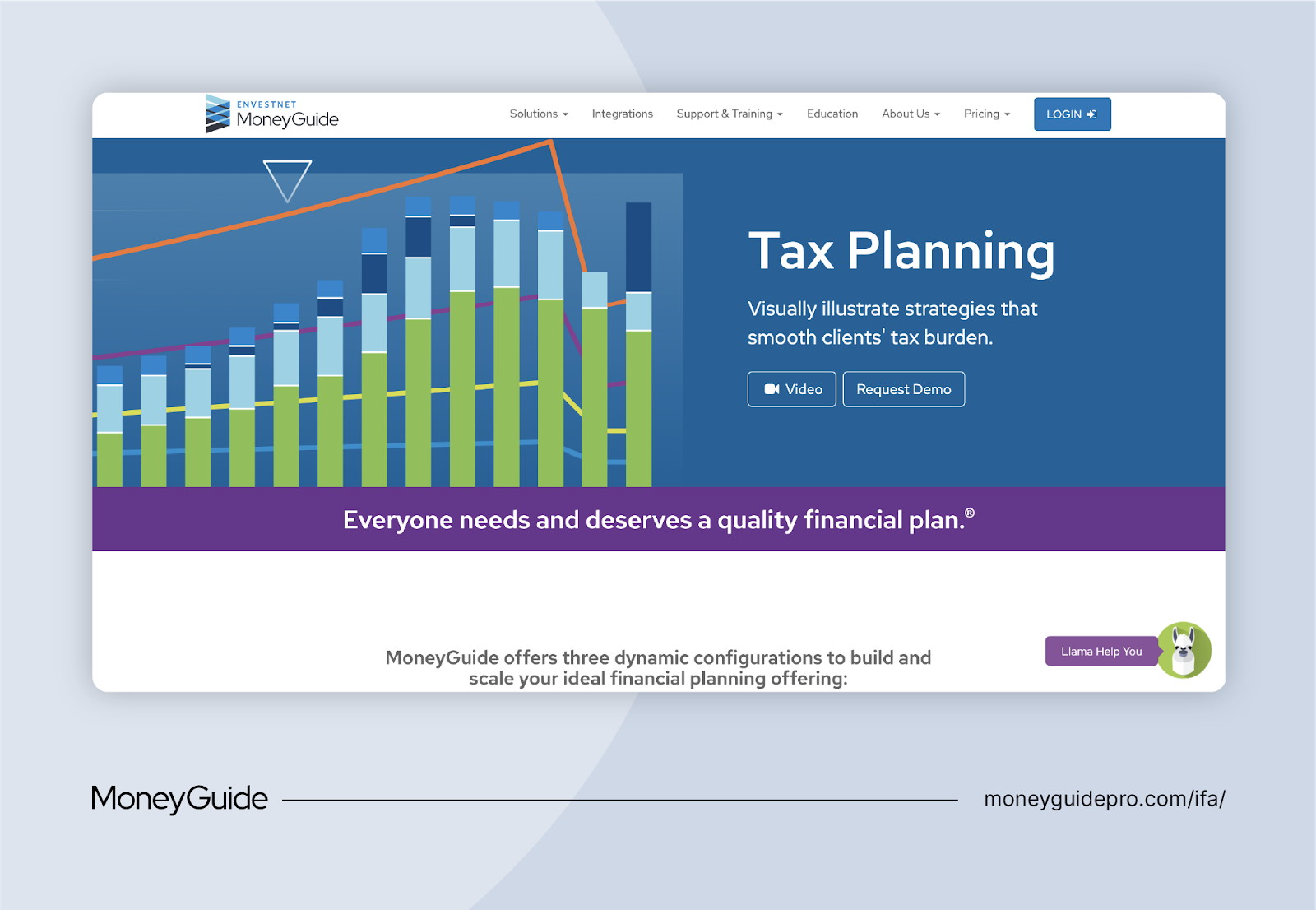 eMoney vs. MoneyGuidePro: Battle of the Financial Advisor Software