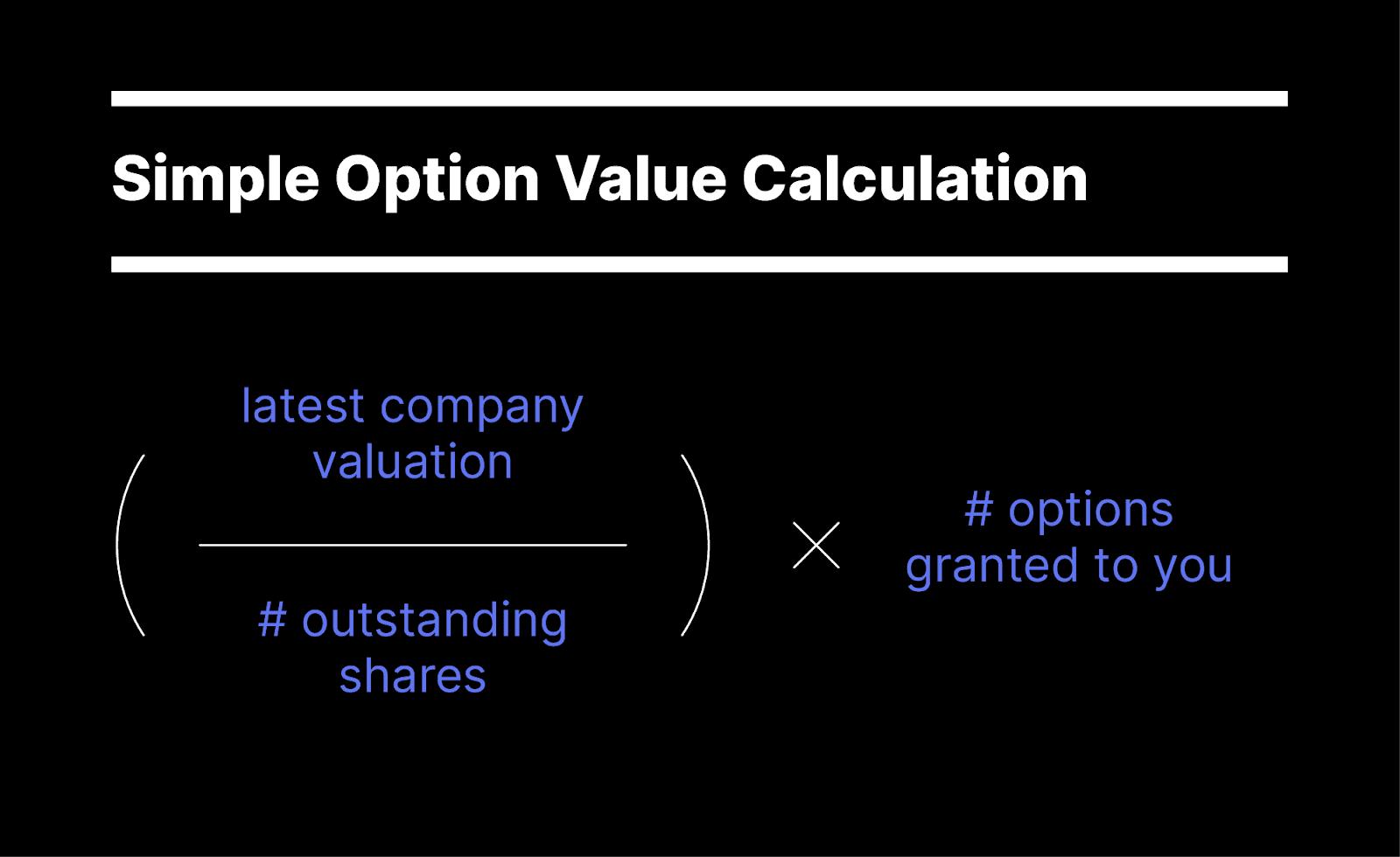 How to Find and Track The Value of Unvested Stock Options