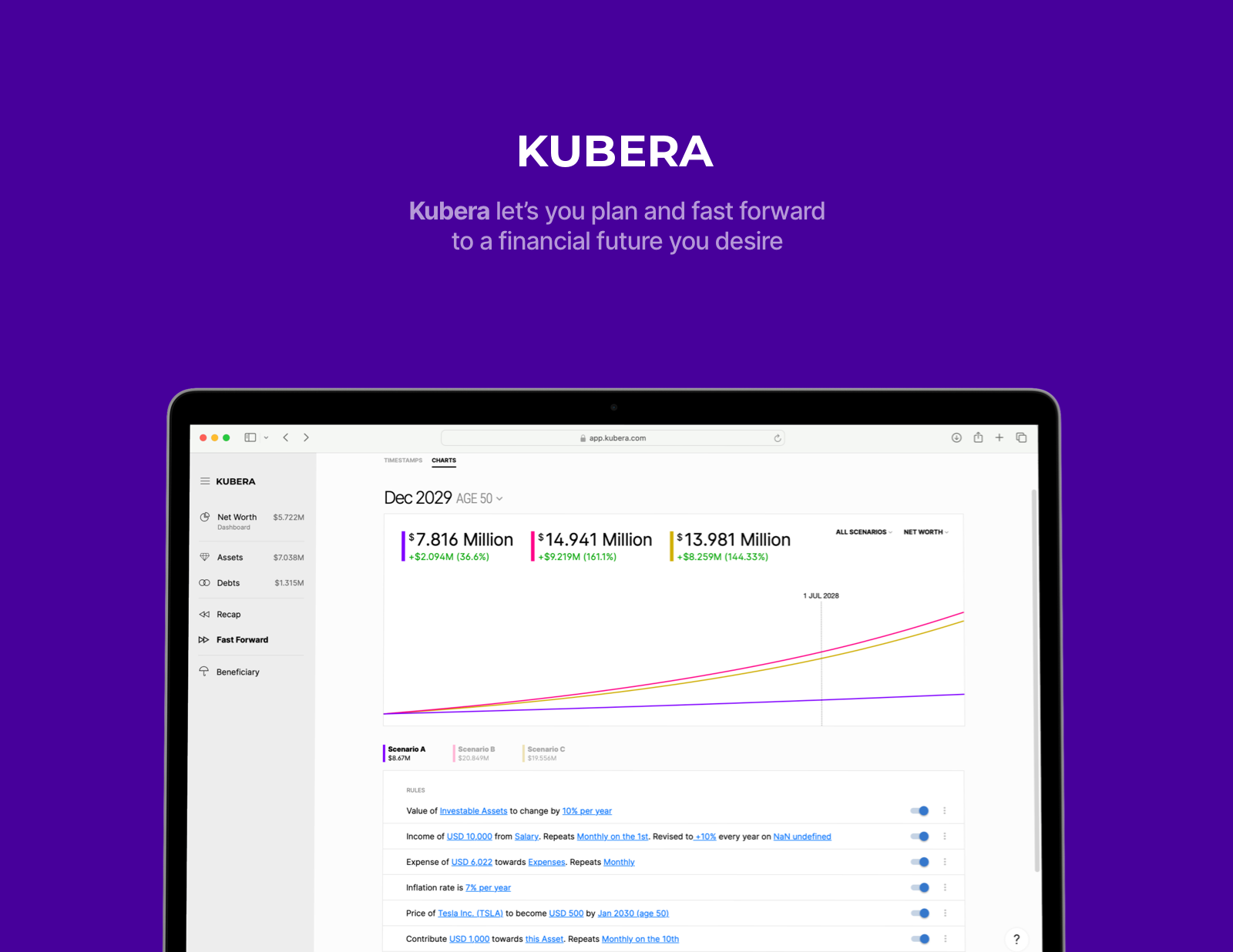 The Ultimate Guide to Managing Multiple Bank Accounts Like a Pro