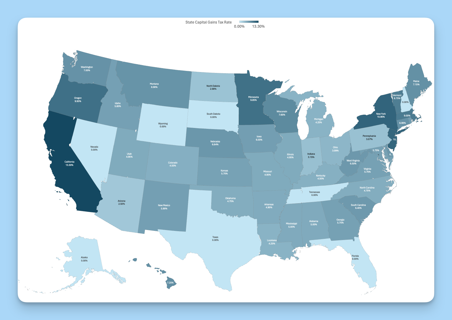 Understanding Capital Gains Tax: A Comprehensive Guide for High Net ...