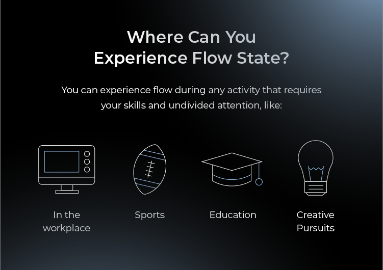 What Is Flow State? Definition, Benefits, and Tips