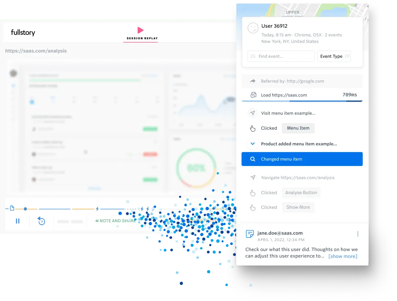 A Quick 4 Step Guide to Learn How FullStory Works On Your Site