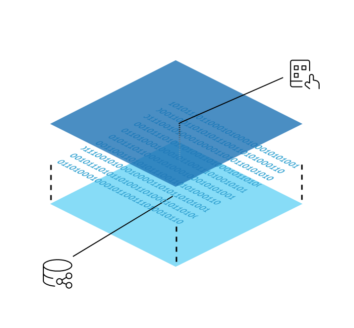 A Quick 4 Step Guide to Learn How FullStory Works On Your Site