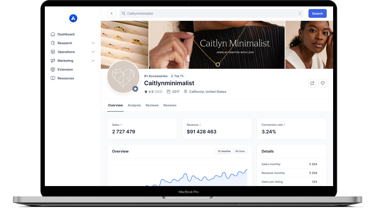 Shop Analyzer - We'll show you exactly how top Etsy sellers do it.