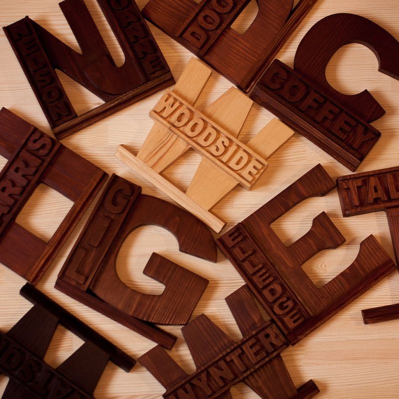 Best Selling Etsy Shops