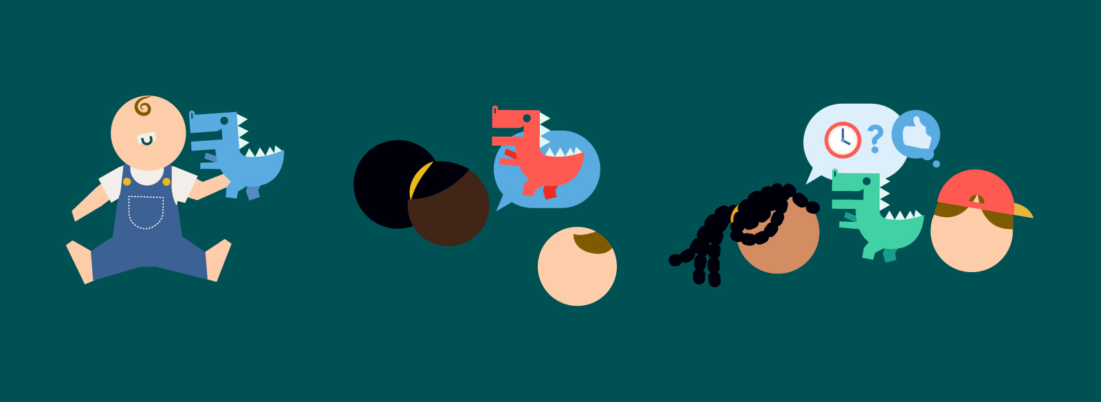 The development of sharing: Supporting children’s ability to share ...