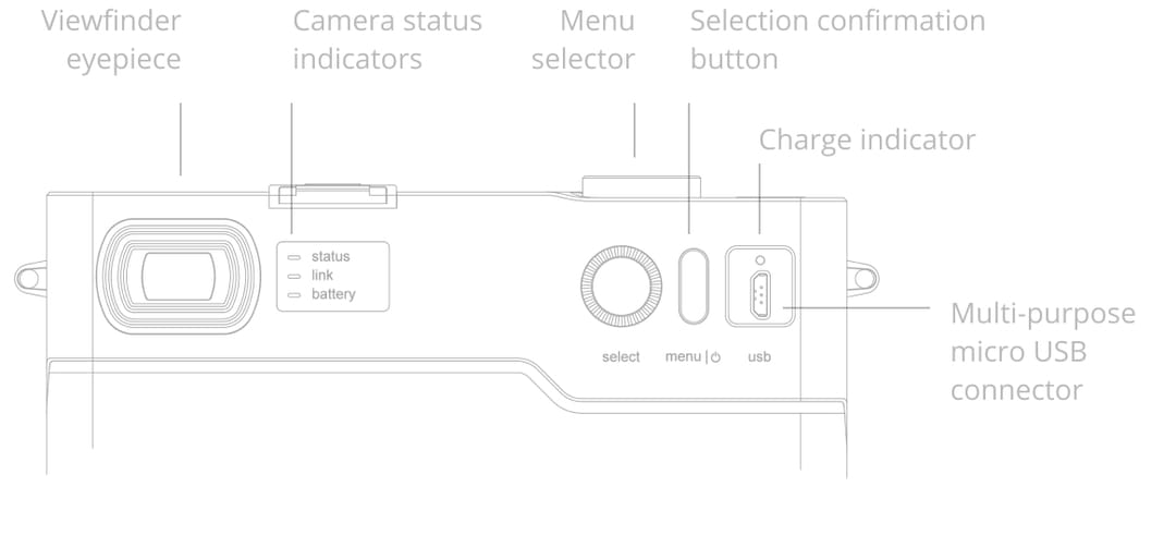 New Pixii Camera Specifications