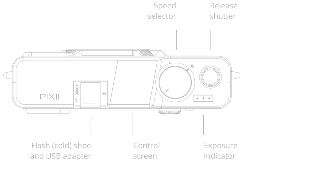 New Pixii Camera Specifications