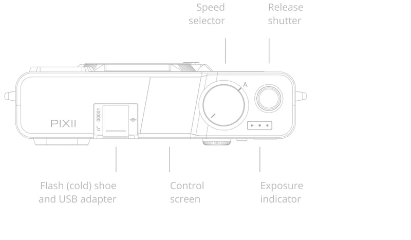 New Pixii Camera Specifications