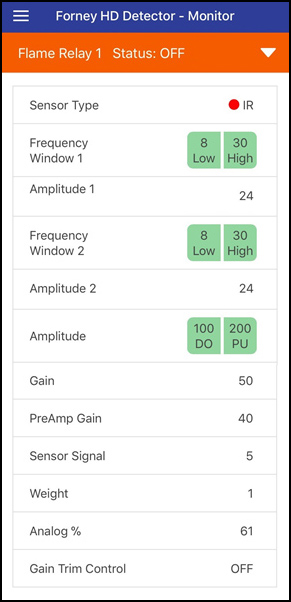 Latest Flame Detector with Mobile App