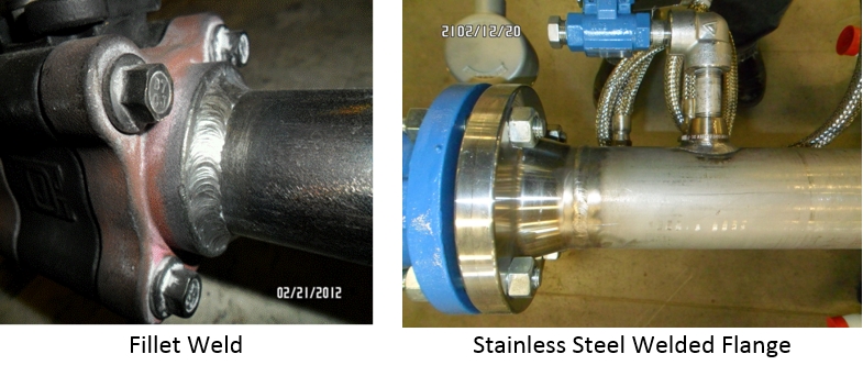 Forney’s World Class Manufacturing Plant in Monterrey, Mexico