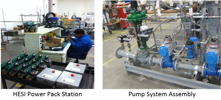 Forney’s World Class Manufacturing Plant in Monterrey, Mexico