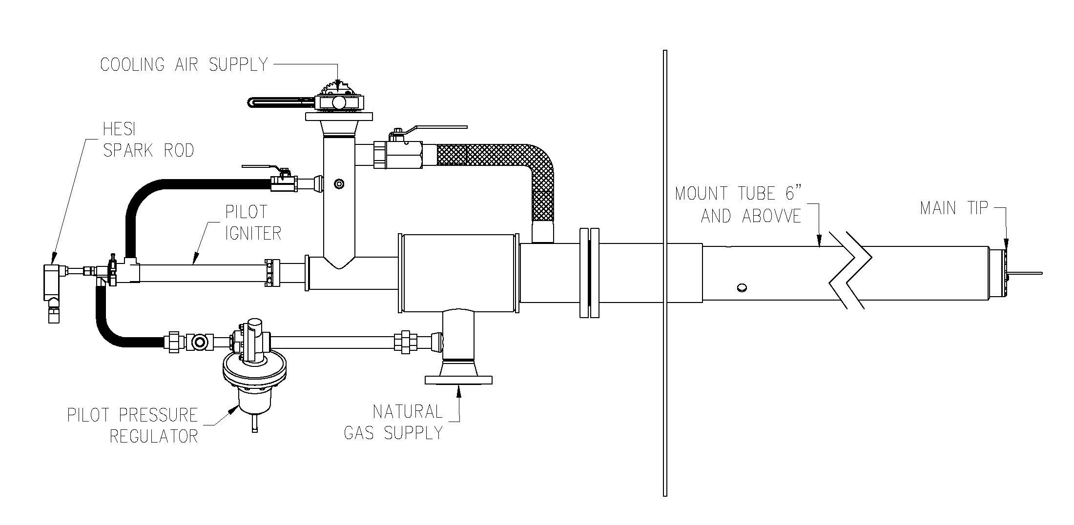 MAXFire® HC Gas Igniters - Forney