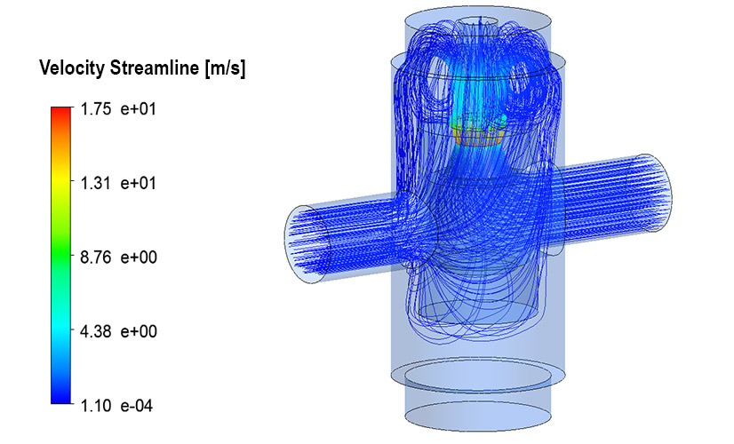 IIoT hot water monitoring system
