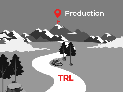 Technology Readiness Levels: Assessing Technological Maturity