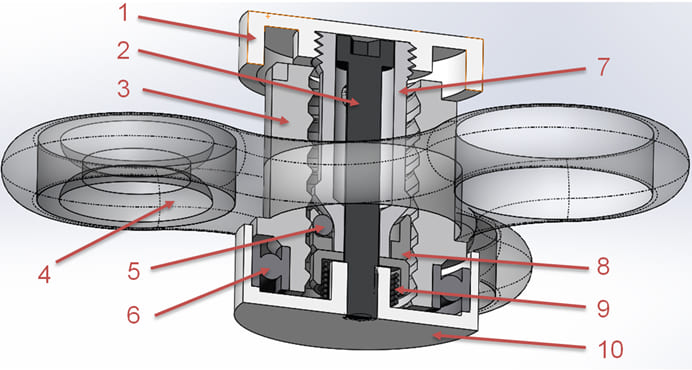 Actuator mechanism spinner