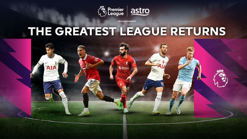 Astro TV Packs - 20% Off Online Exclusive Deal - The Best Home ...