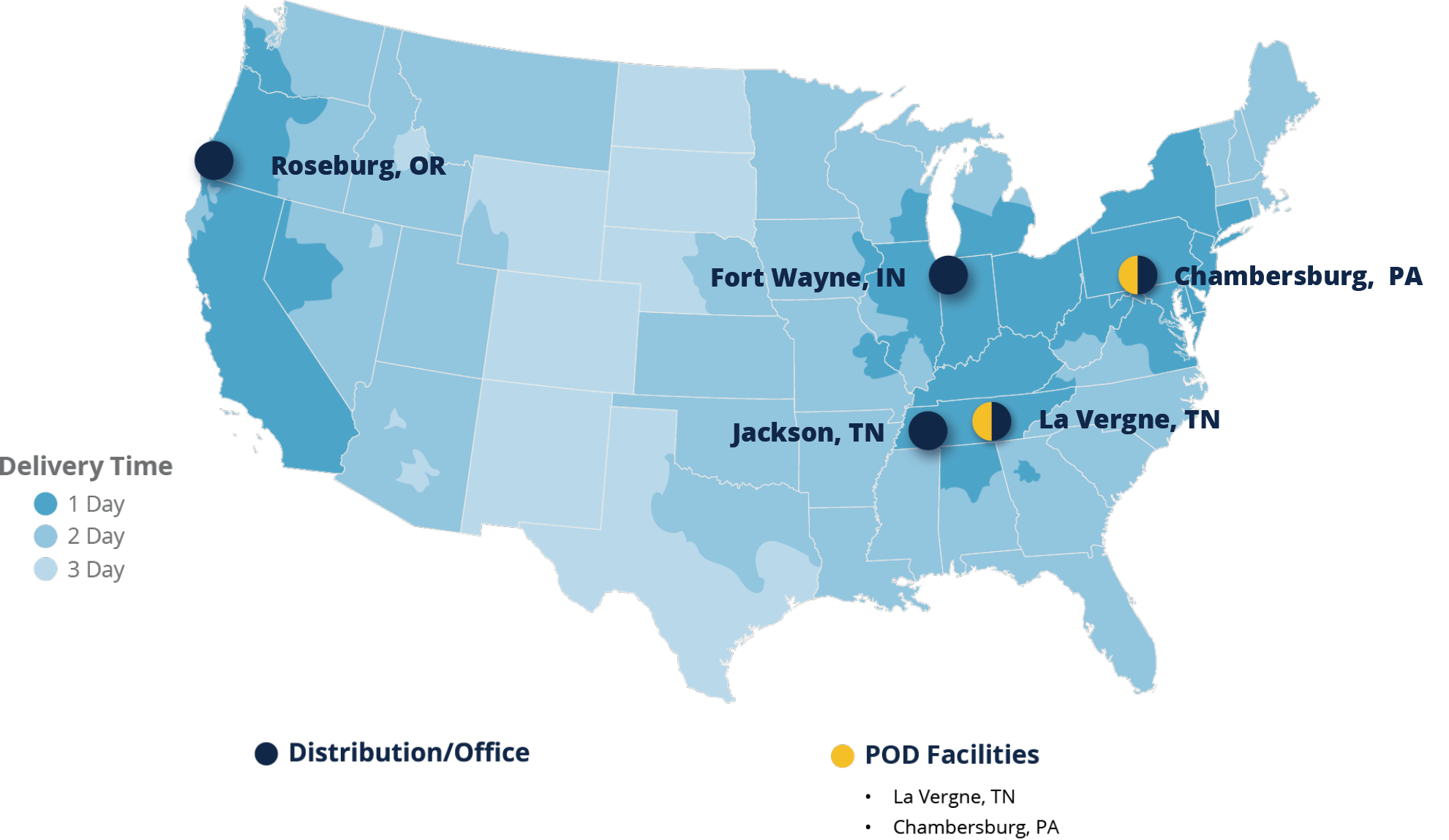 Consumer Direct Fulfillment